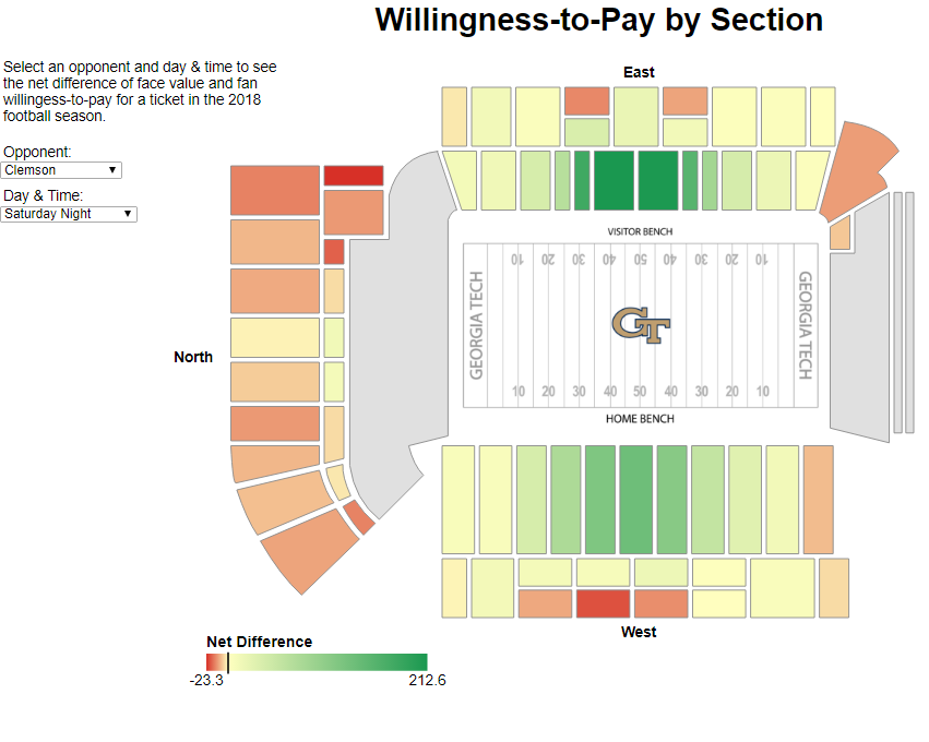 Portfolio - Patrick Murphy